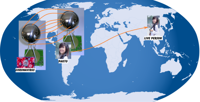 Scalar Wave Technology – Scalar Wave Healing